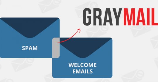 Graymail: Demanding New Avatar for Tabbed Inboxes in 2015