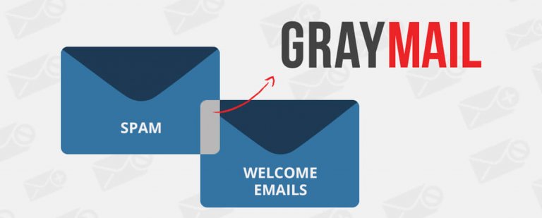 Graymail: Demanding New Avatar for Tabbed Inboxes in 2015