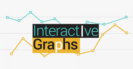 Interactive Graphs: Everything You Need to Know