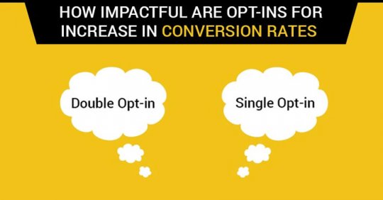 Opt In Email Marketing: Best Practices,Pros & Cons of Opt-In Email