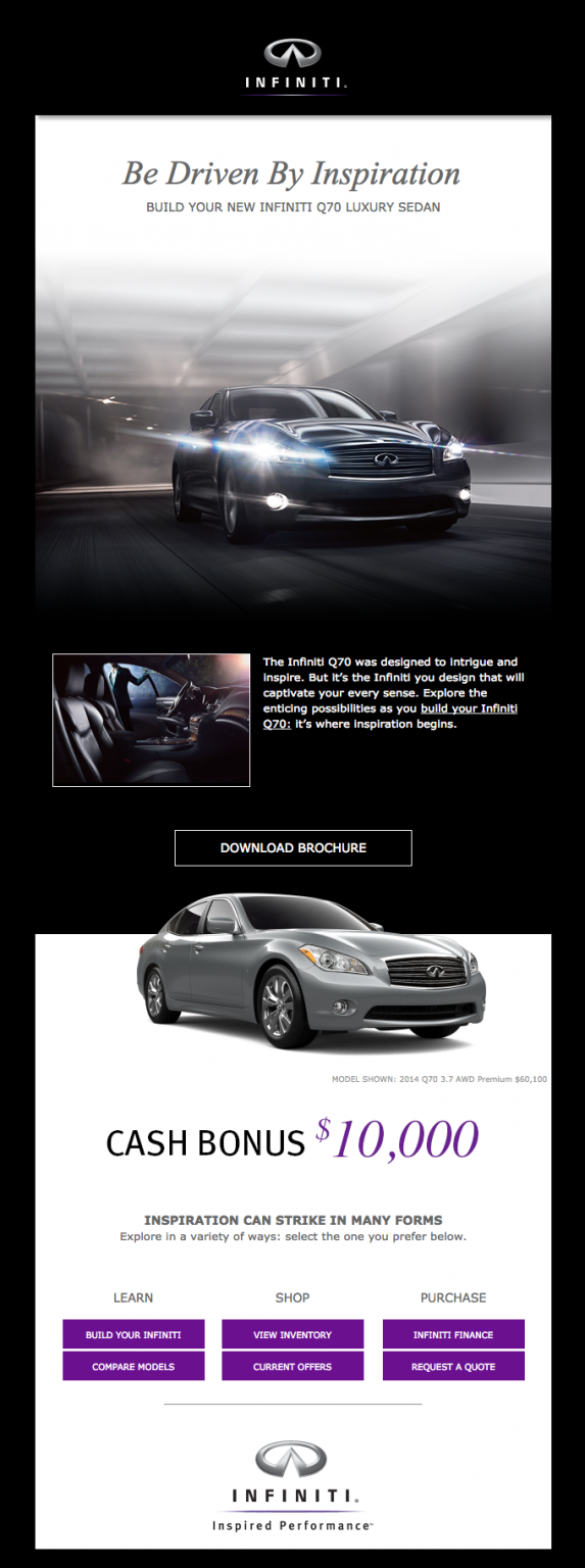 8 Performance-Efficient Automotive Email Design Examples - Email Uplers