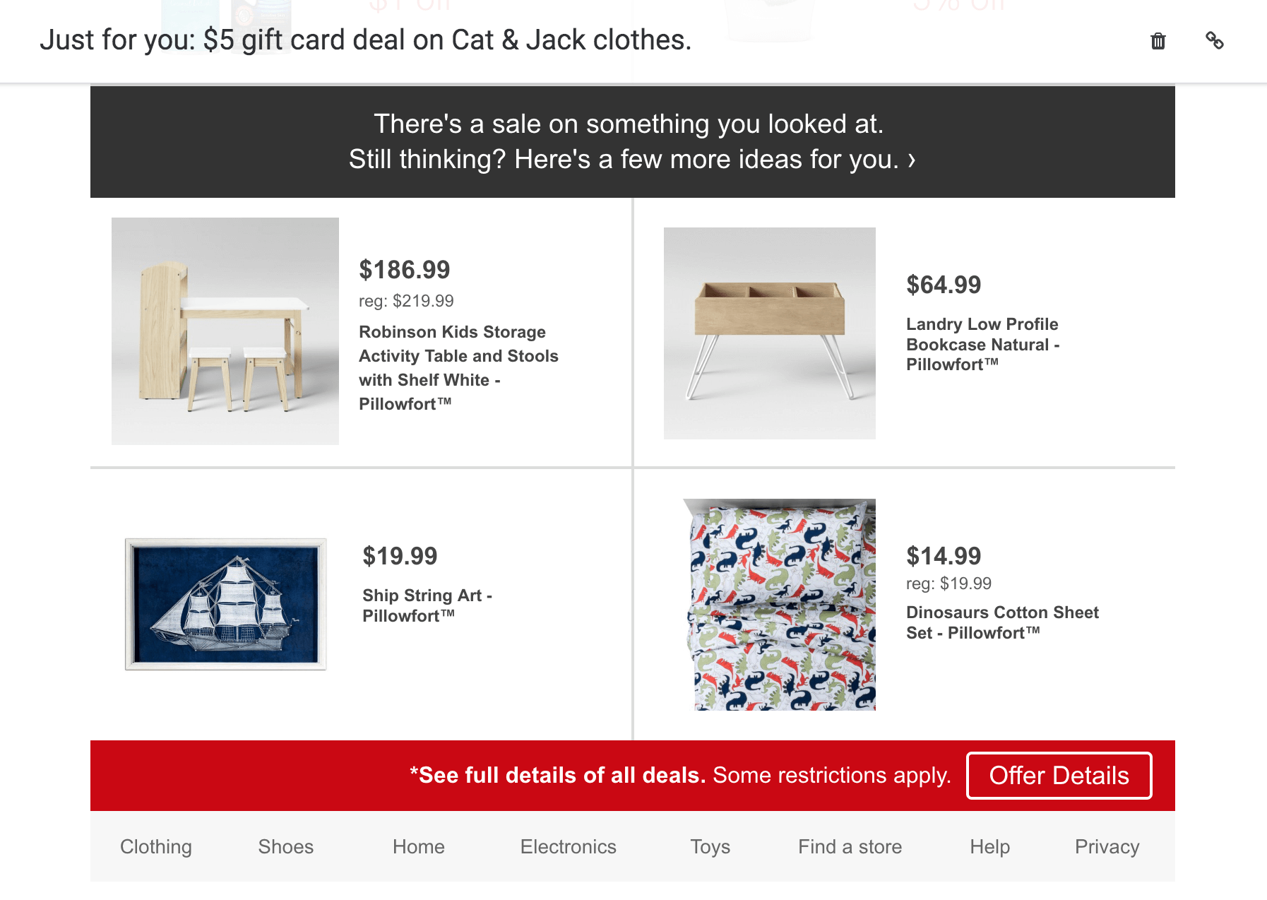 5 Most Important Email Funnels for ECommerce Business