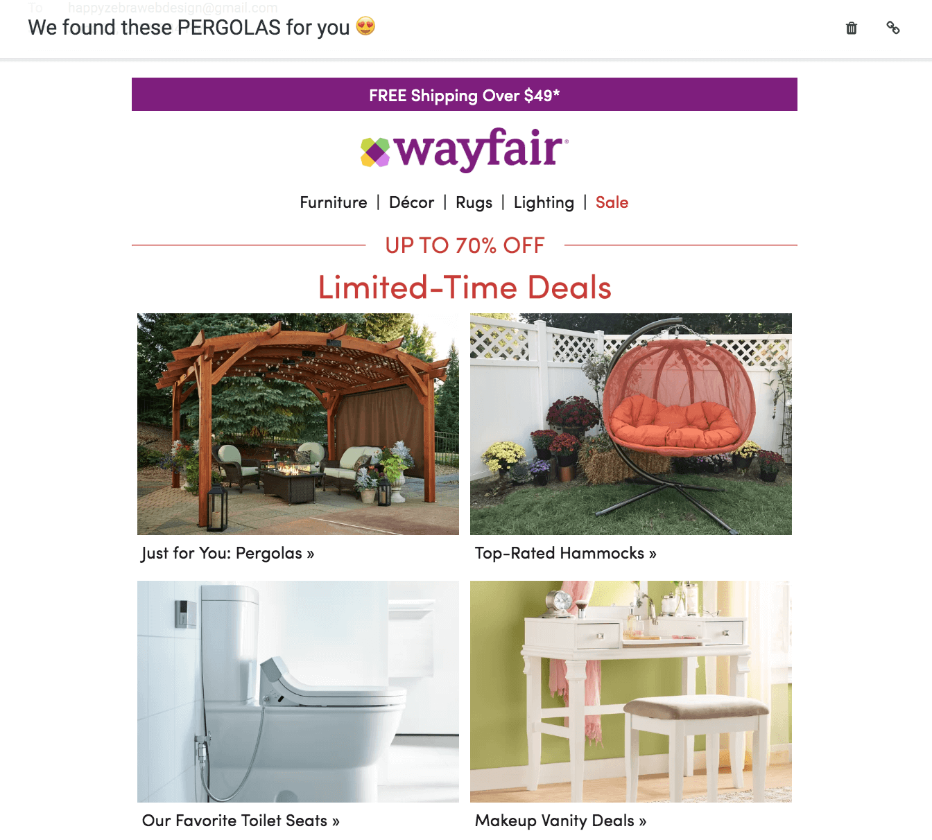 5 Most Important Email Funnels for ECommerce Business