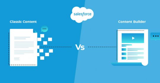 Content Builder Vs Classic Content in Salesforce Marketing Cloud