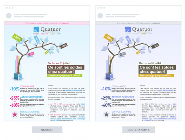 Designing Email for Visually Impaired Subscribers - Email Uplers