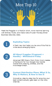 Anatomy of Winning Email Newsletter (With Examples to Inspire You)