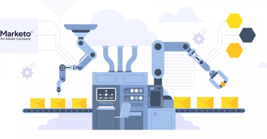 Why You Need to Automate Your Email Marketing With Marketo