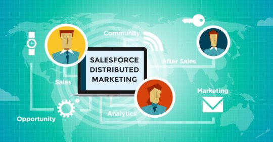 A Complete guide to Salesforce Distributed Marketing - Email Uplers