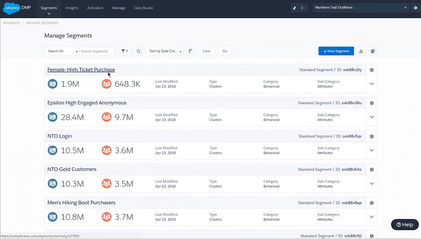 Salesforce Marketing Cloud Strategies For The Retail Industry