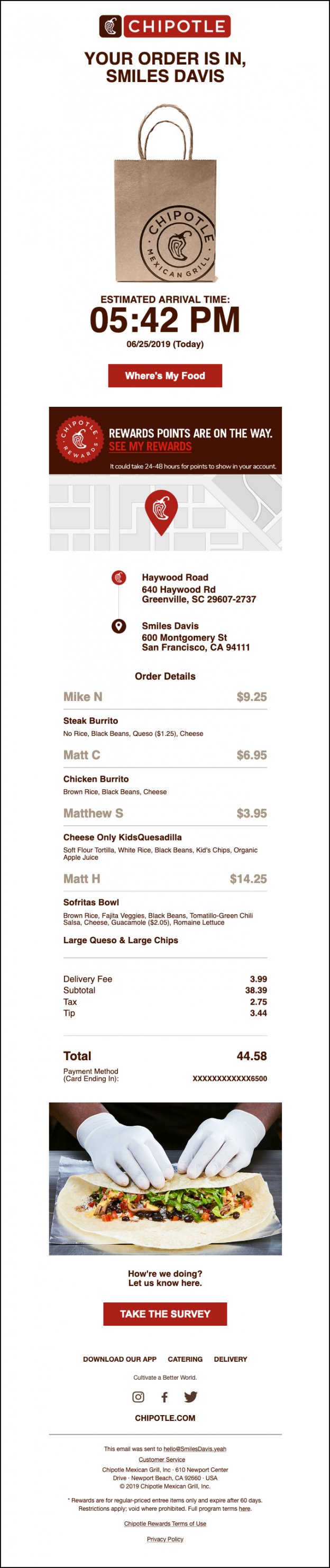 Tips to Make the Most Of Email Studio in Salesforce Marketing Cloud