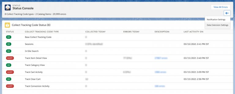 How to Implement a Winning Cart Abandonment Journey in SFMC
