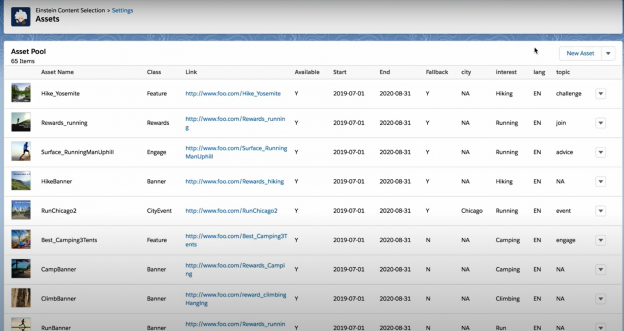 5 Ways to Deliver Amazing Email Content with SFMC Content Builder