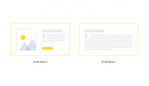 Why Modular Email Templates Are Future of Email Design