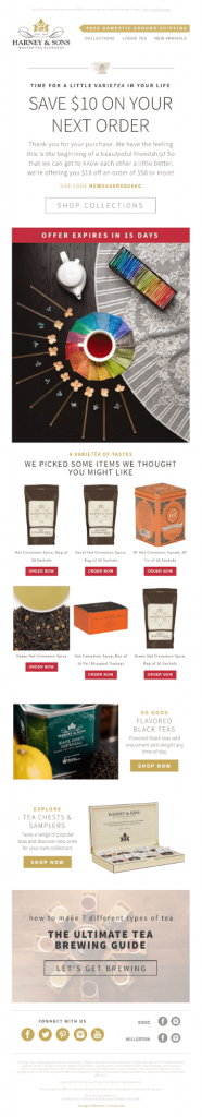 Post-Purchase Email Campaigns Best Practices - Email Uplers