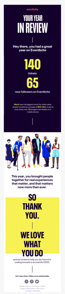 Taking Personalized Experiences To Next Level with Milestone Emails