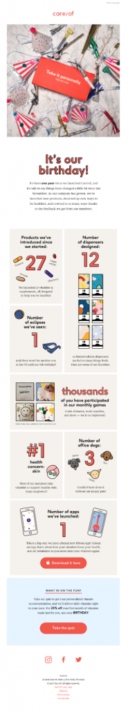 Taking Personalized Experiences To Next Level with Milestone Emails