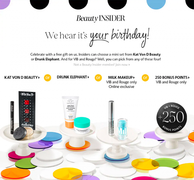 How To Enhance Effectiveness Of Loyalty Programs Using Email