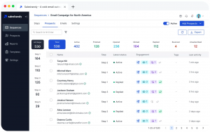 Best Email Tracking Software Programs for Your Business