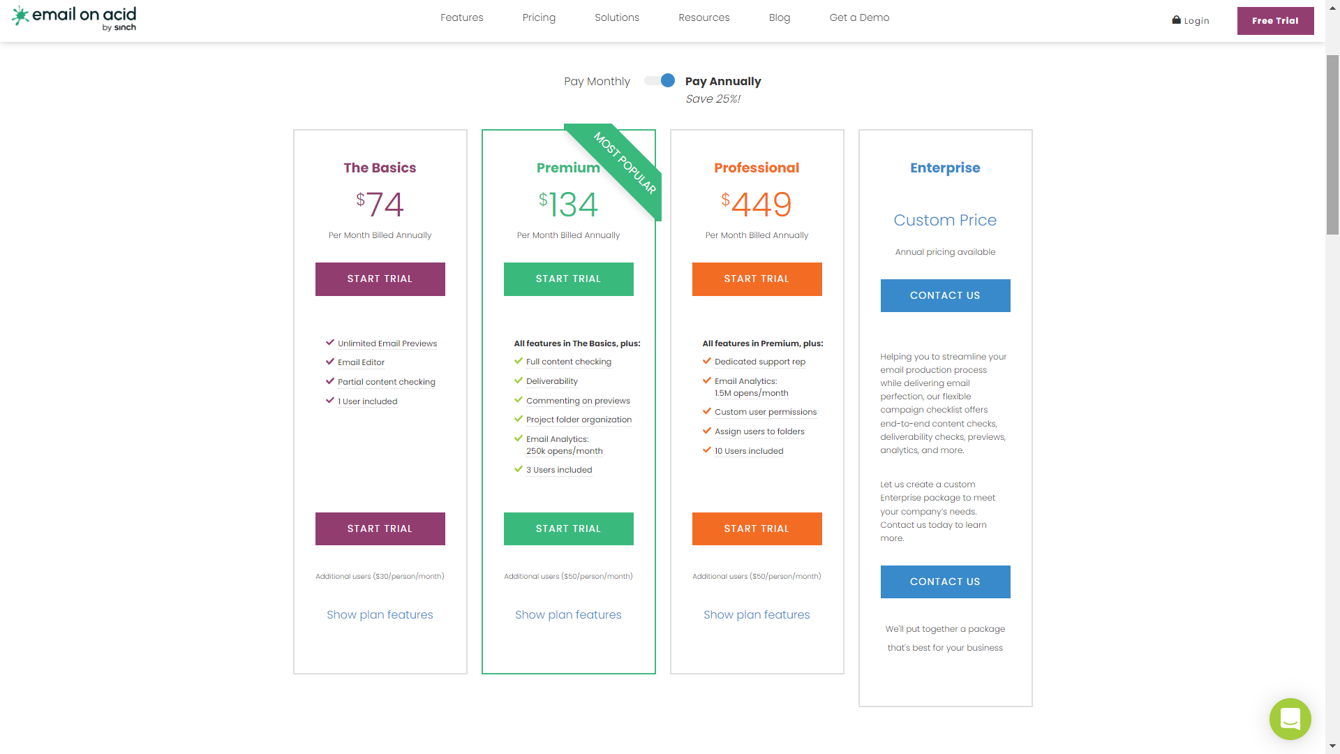 Top Email Testing Tools for Successful Email Campaigns