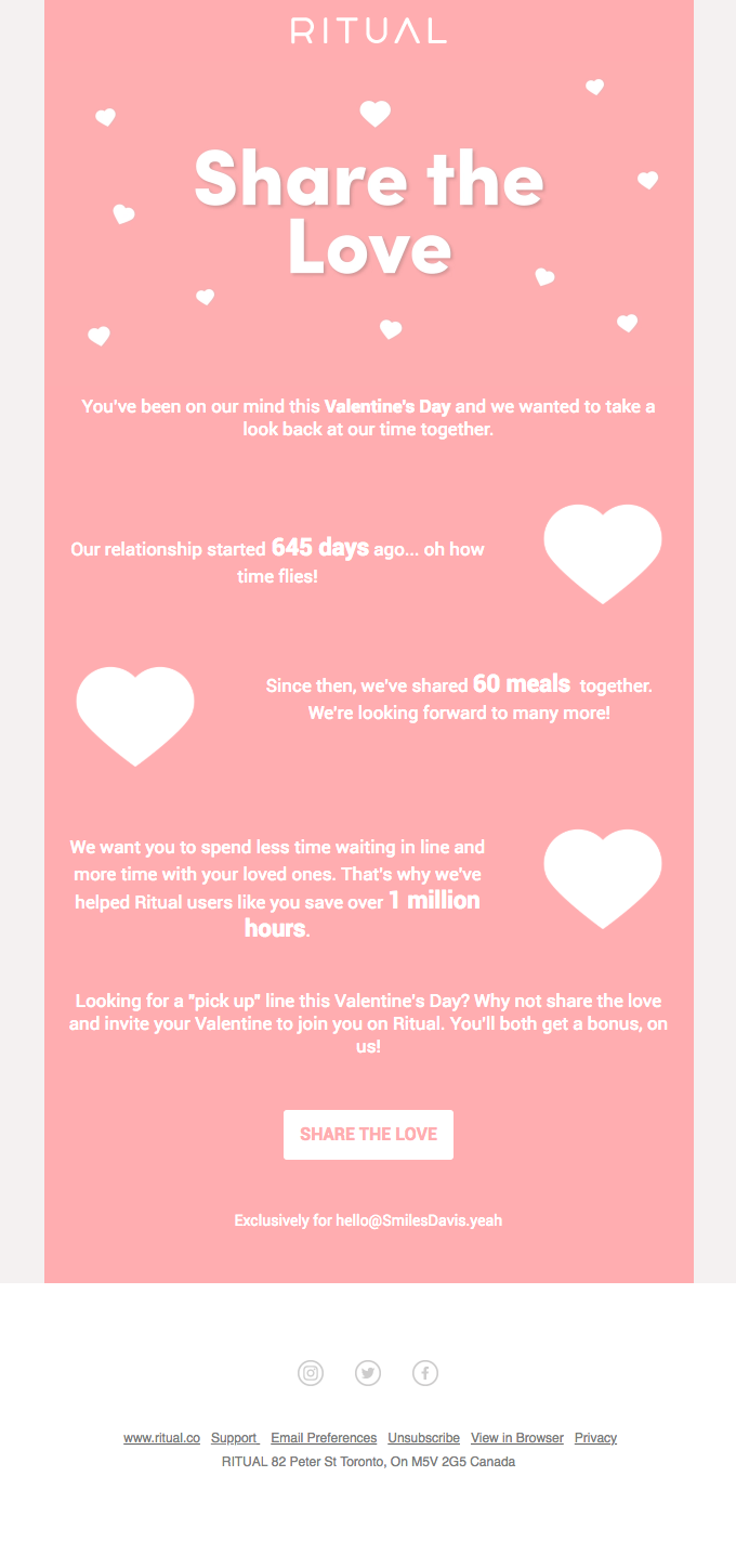 Right Color Combinations to Create Visually Attractive Emails