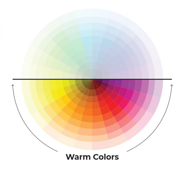Right Color Combinations to Create Visually Attractive Emails