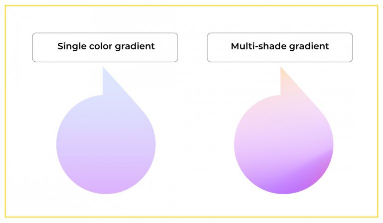8 Email Design Trends That Stand Out This Holiday Season
