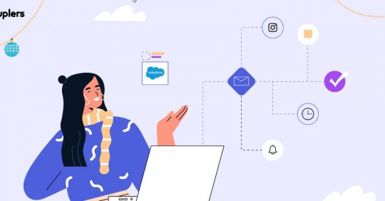 Effective SFMC Omnichannel Marketing For Holiday Season