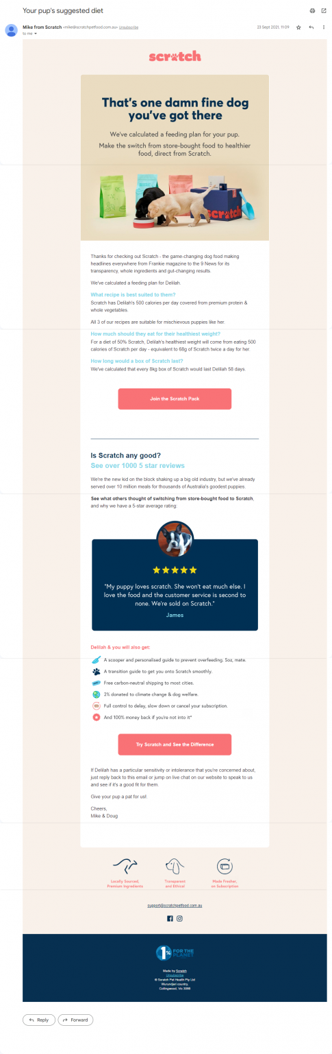 How to Personalize Emails Effectively: A Guide to Better Customer ...