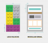 Modular vs. Master Email Templates: Key Differences Explained