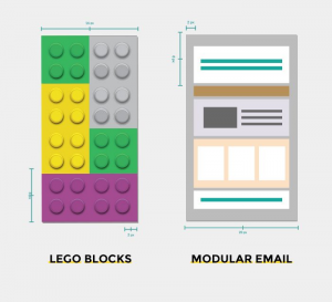 Modular vs. Master Email Templates: Key Differences Explained