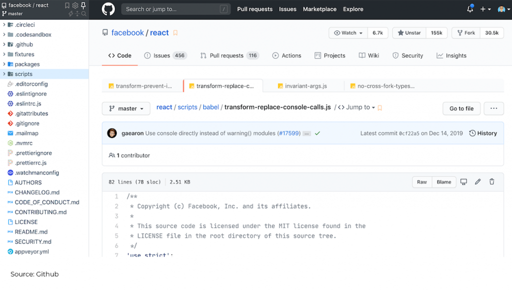 11 Tools to Manage Your Offshore Email Development Team