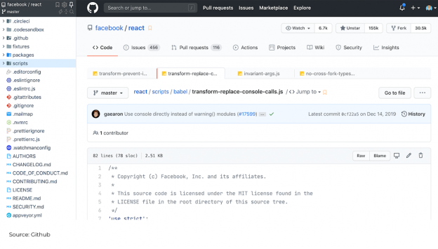 11 Tools to Manage Your Offshore Email Development Team