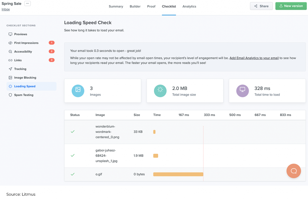 11 Tools to Manage Your Offshore Email Development Team