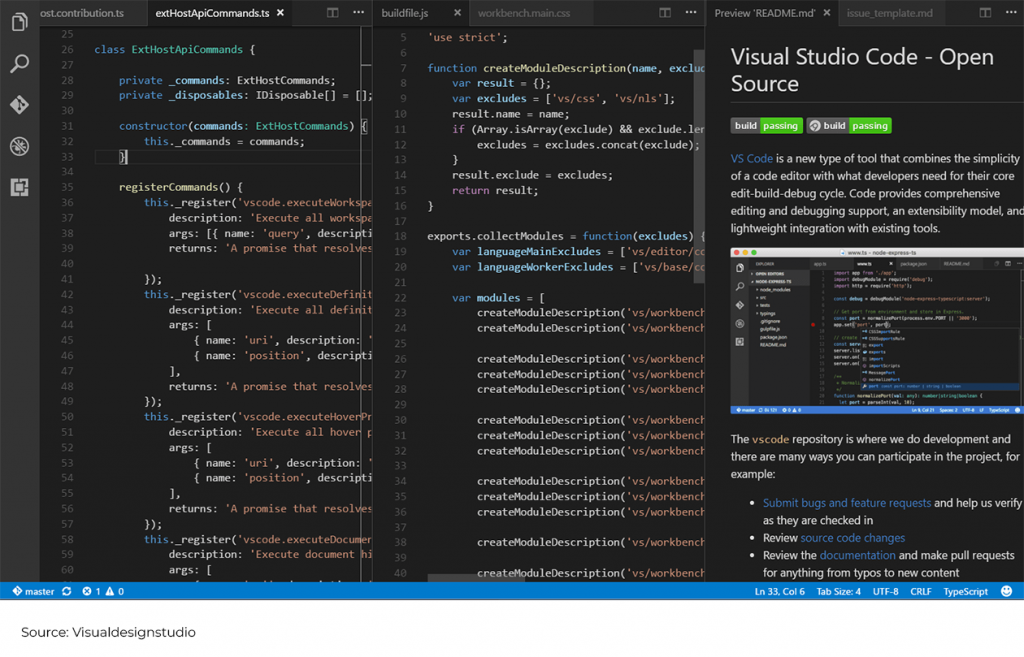 11 Tools to Manage Your Offshore Email Development Team