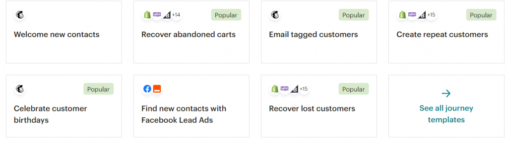 How to Create & Send Effective Mailchimp Drip Campaign