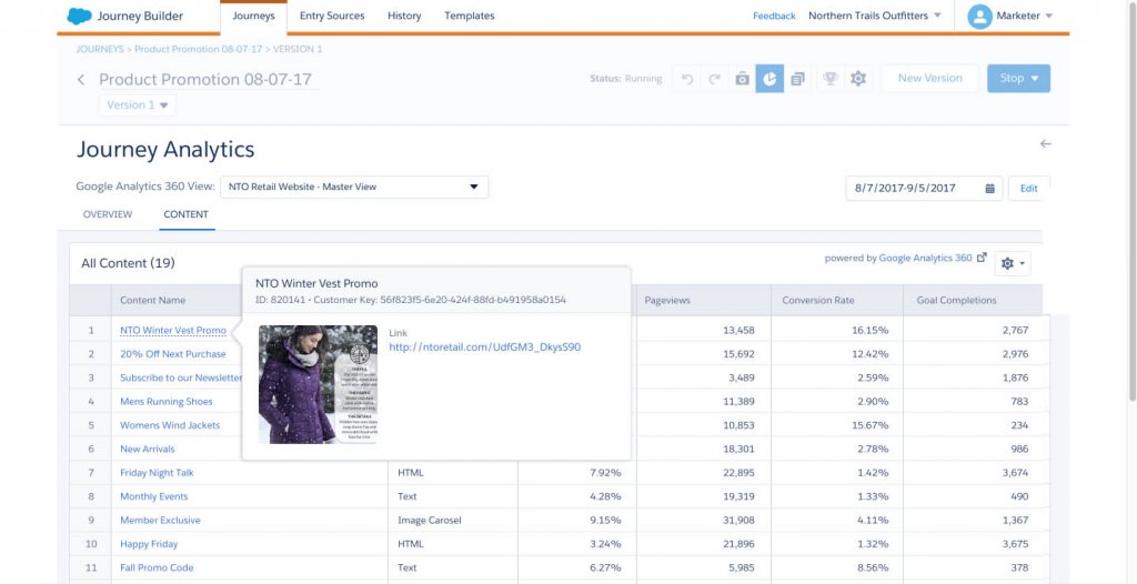 How to Boost Conversions with GA4 Marketing Cloud Integration