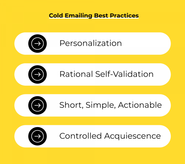 How to Write Effective Cold Emails with AIDA Framework