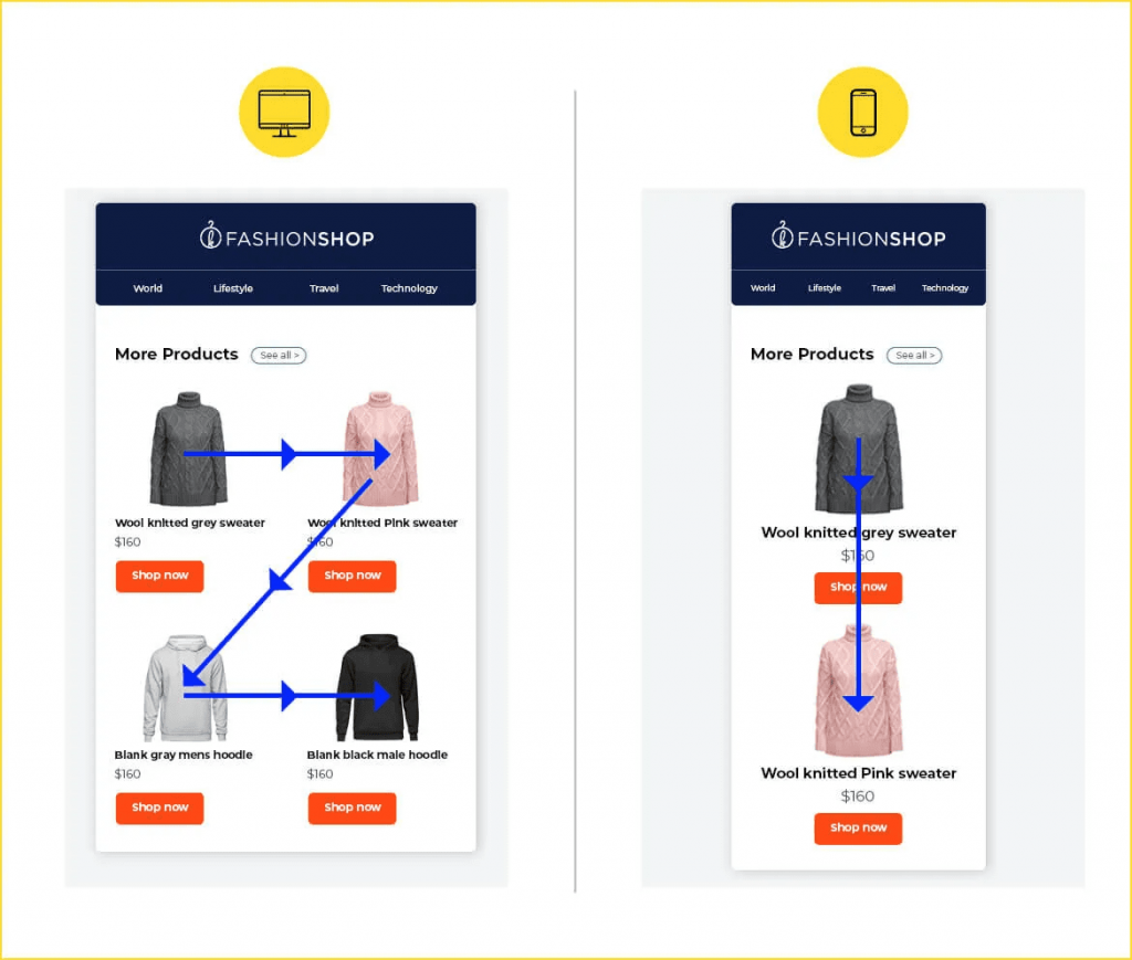Complete Guide to Email Templates: Design, Test, Code, and Optimize ...