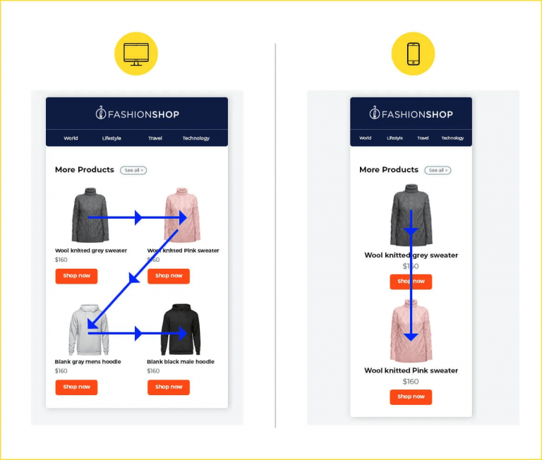 Complete Guide to Email Templates: Design, Test, Code, and Optimize ...