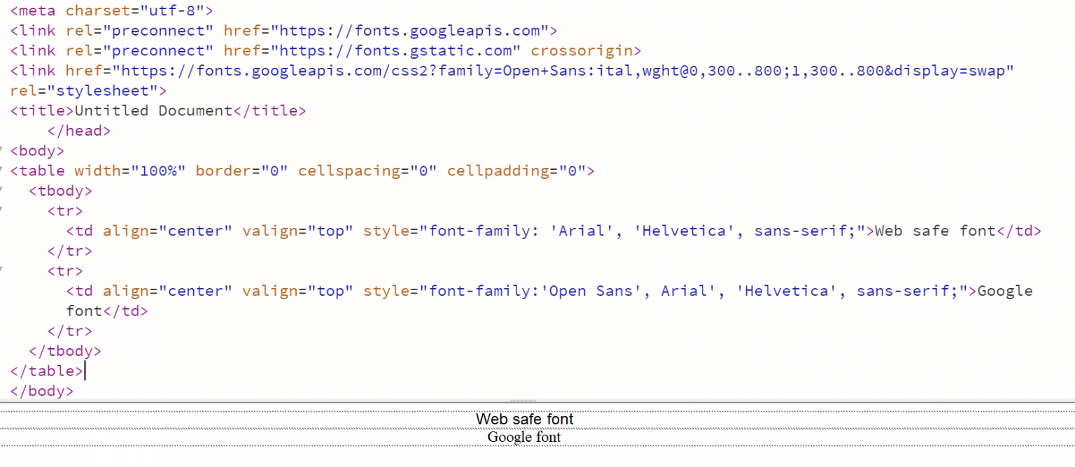 9 Best Practices to Optimize Email Load Time for Higher Engagement