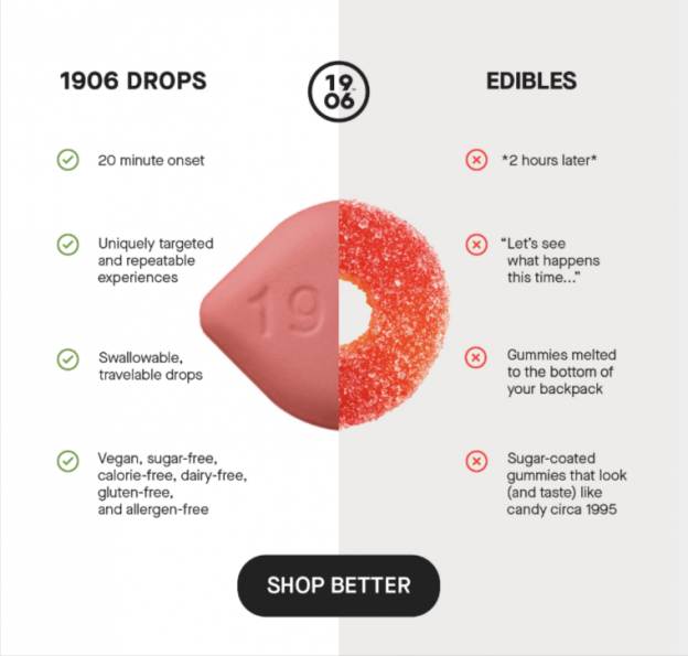 Email Call-to-Action Guide: Proven Strategies & Inspiring Examples