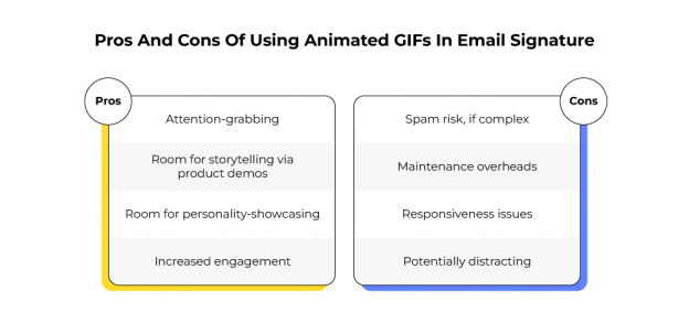How to add a GIF in to Email Signature & Outlook