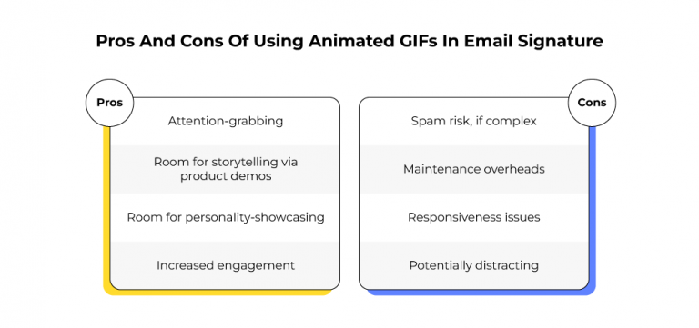 How to add a GIF in to Email Signature & Outlook